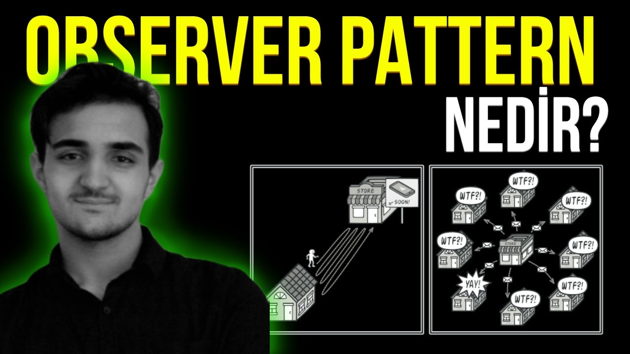 Software Design Patterns Observer Pattern Youtube