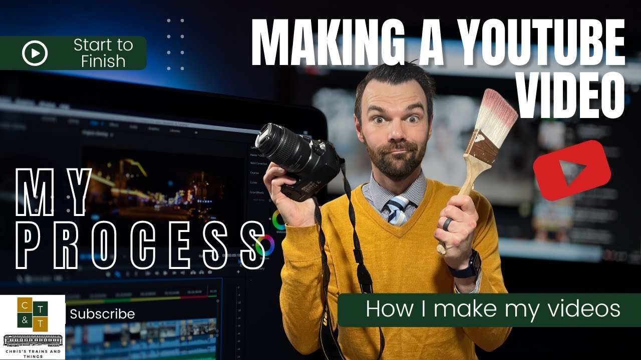 Making A Youtube Video Youtube