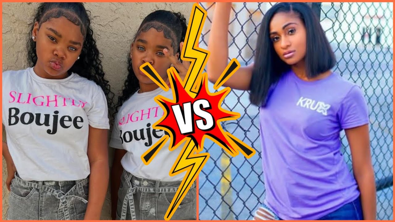 Trueblue Twins Megan And Morgan Boyd Vs Kinigra Deon Lifestyle