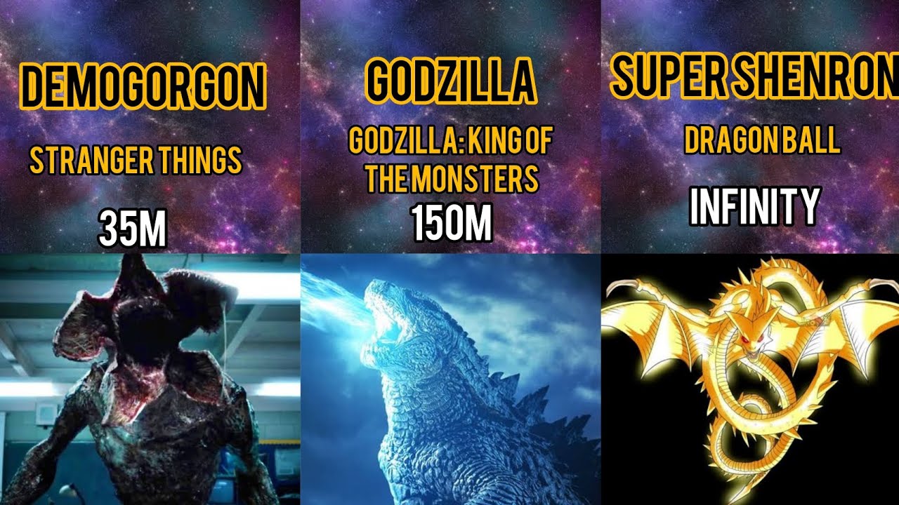 Monsters Size Comparison Youtube
