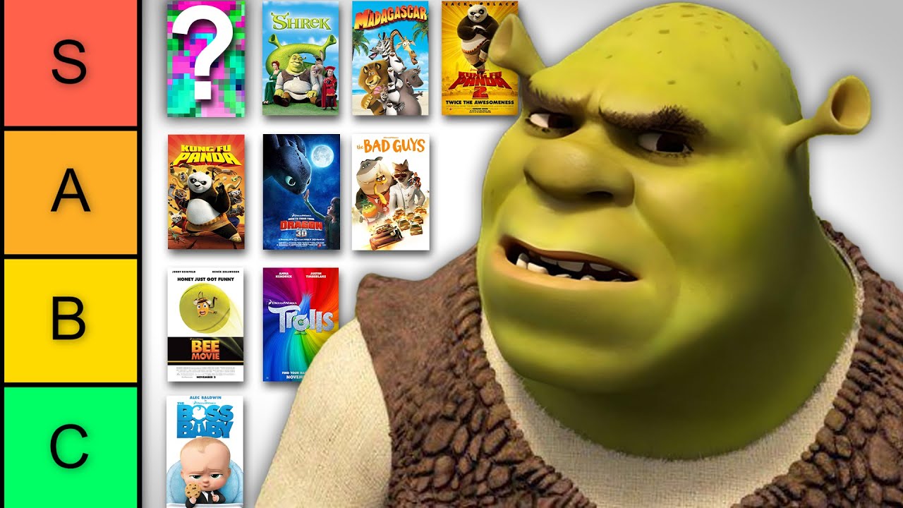 Ranking Every Dreamworks Movie Youtube