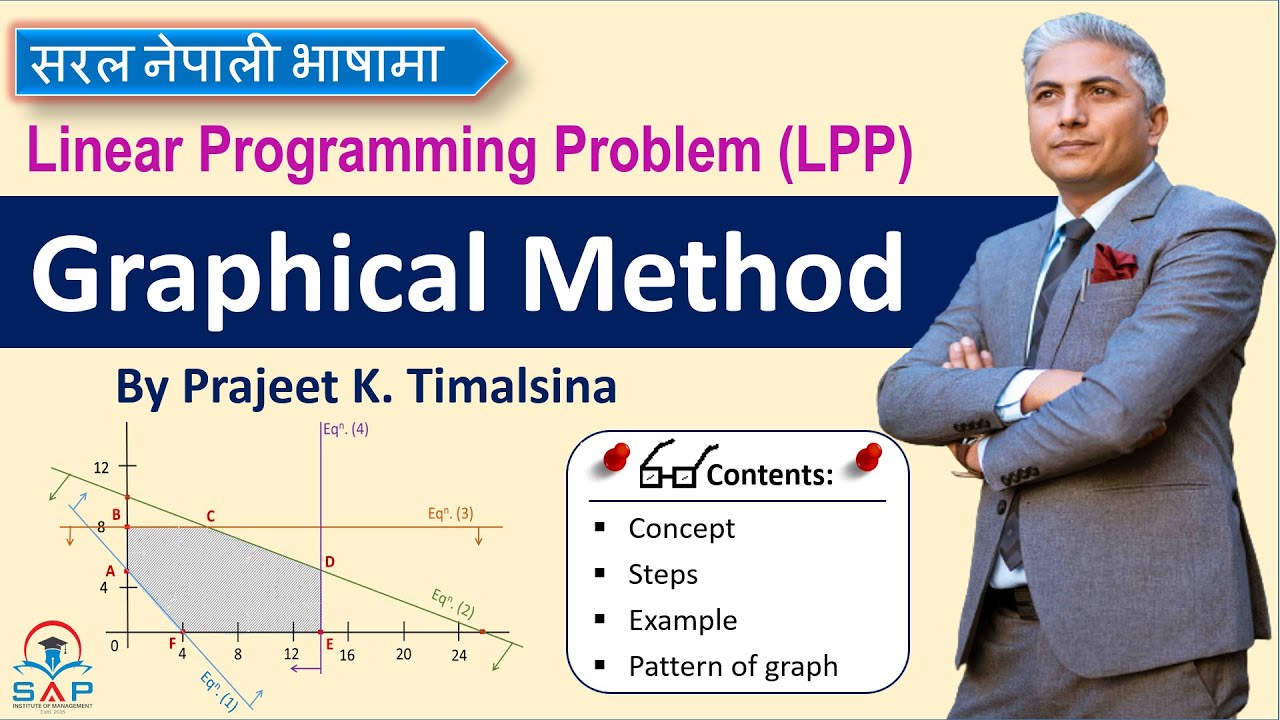 Lpp Graphical Method Youtube