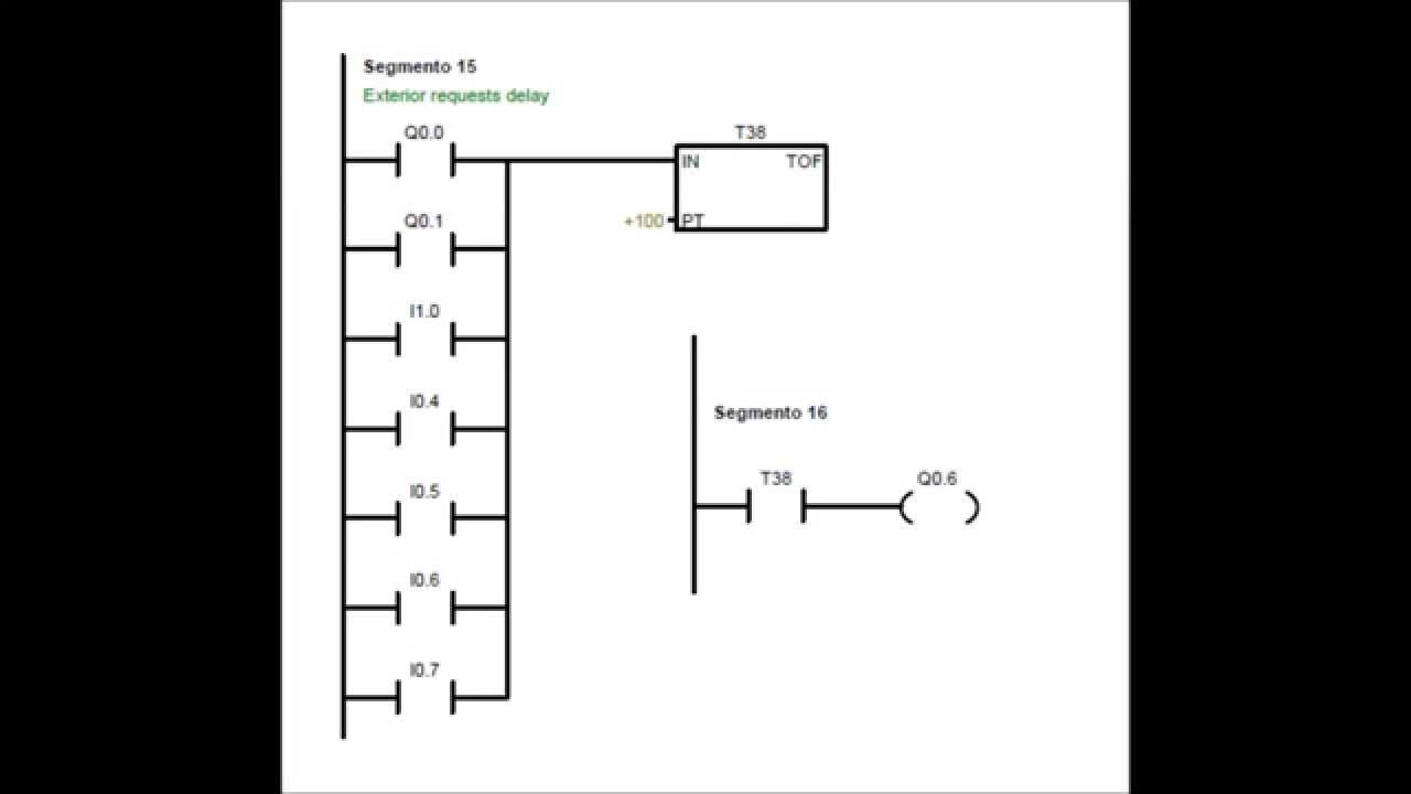 Plc Elevator Project Youtube