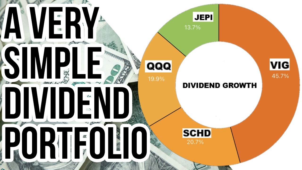 Simple Dividend Etf Portfolio For Investing Better Diversified Than S