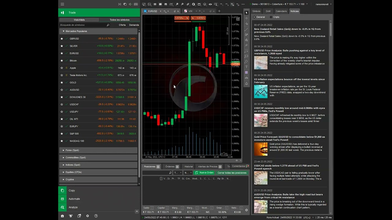 Video Tutorial Skilling La Plataforma Ctrader Youtube