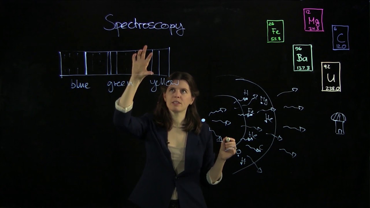 Ep 8 Spectroscopy Youtube