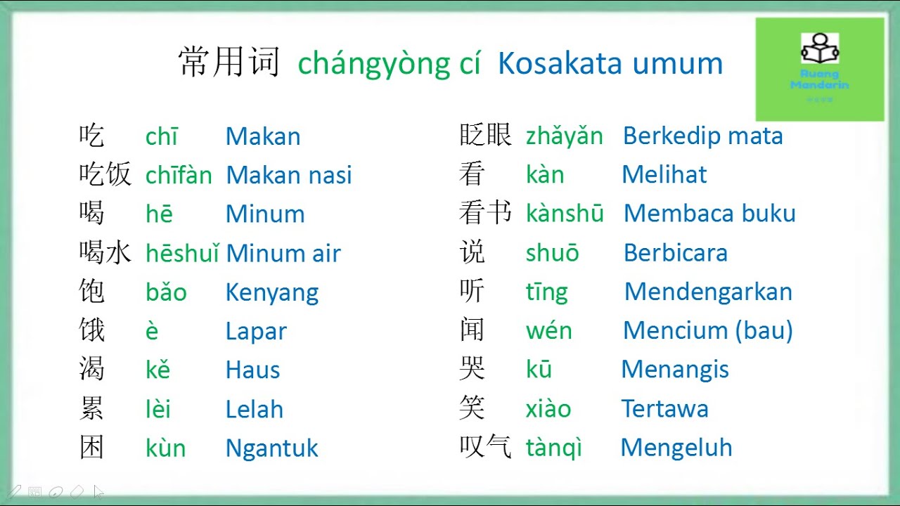 Belajar Bahasa Mandarin Kosakata Mandarin Umum Sehari Hari Youtube