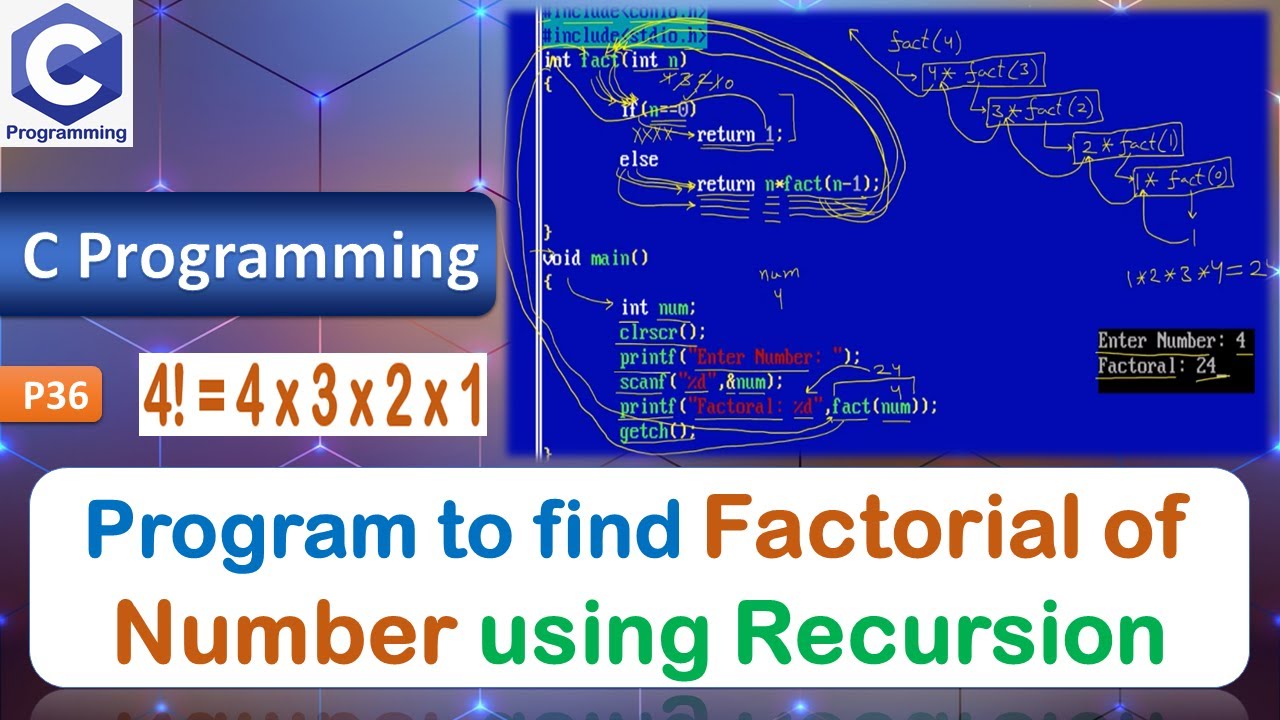 P36 Program To Find Factorial Of A Number Using Recursion C