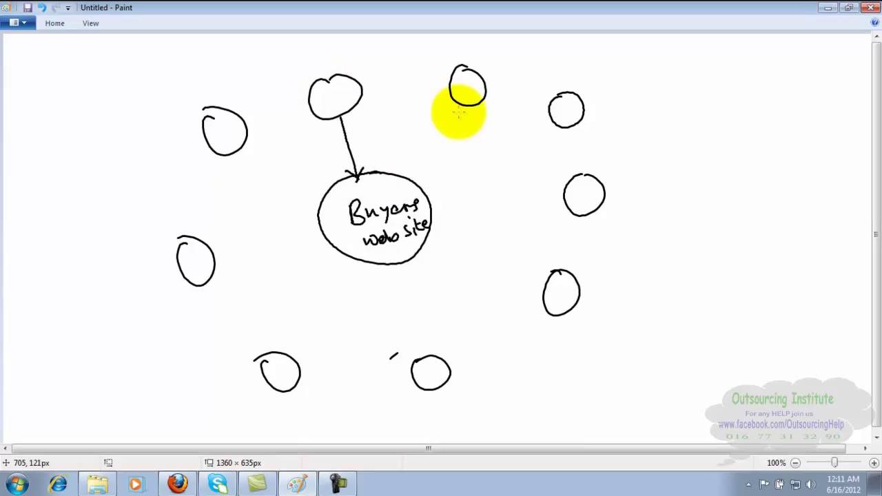 Education Tutorial Youtube