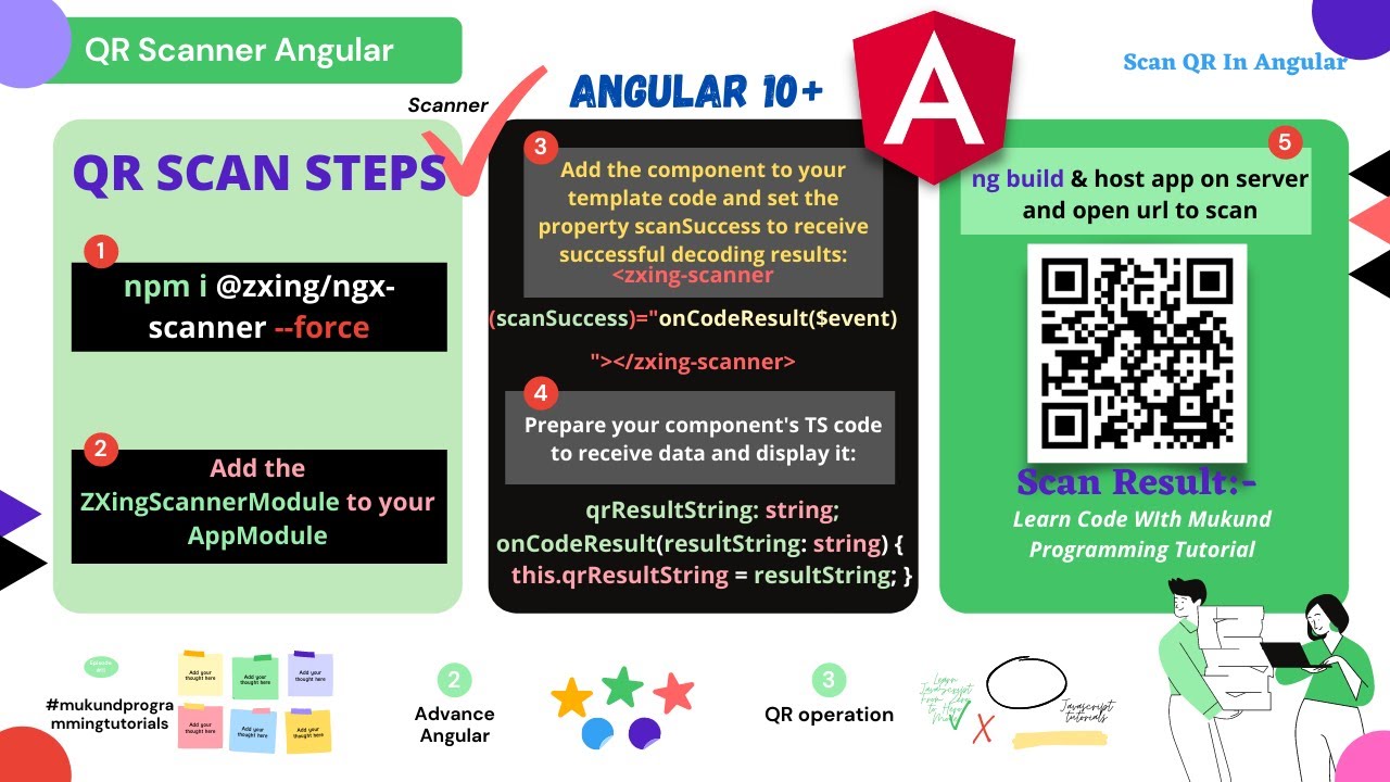 How To Implement Qr Code Scanner In Angular Zxing Js Ngx Scanner