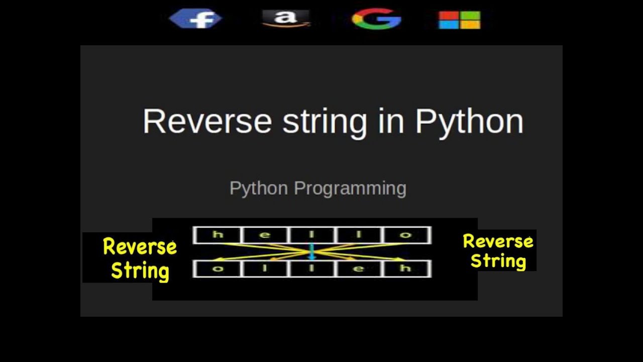 How To Reverse A String In Python Program Youtube