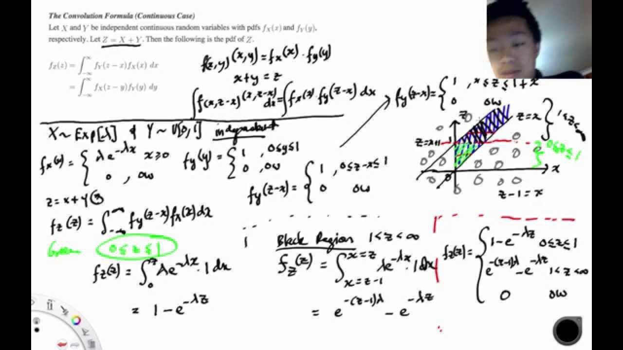 Convolution Theorem For Probability Youtube