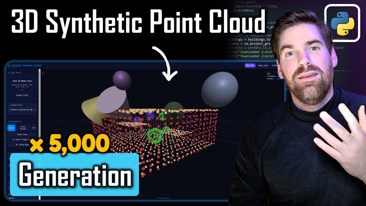 How To Generate Synthetic 3d Point Cloud Rooms With Labels Python