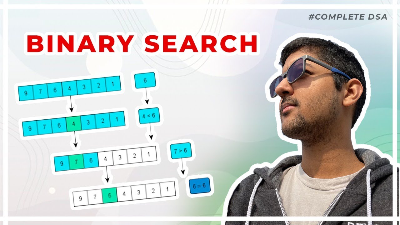 Binary Search Algorithm Theory Code Youtube