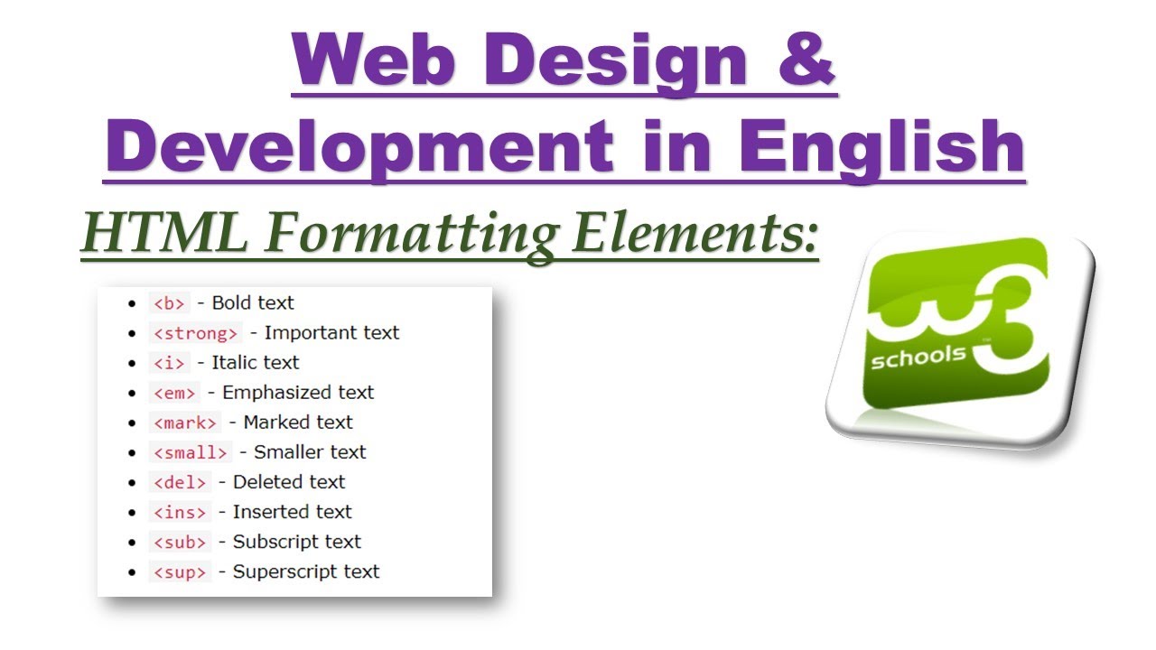 Html Formatting Elements Using W3schools Html Html Tutorial Youtube
