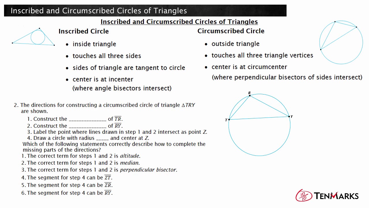 Inscribed Vs Circumscribed