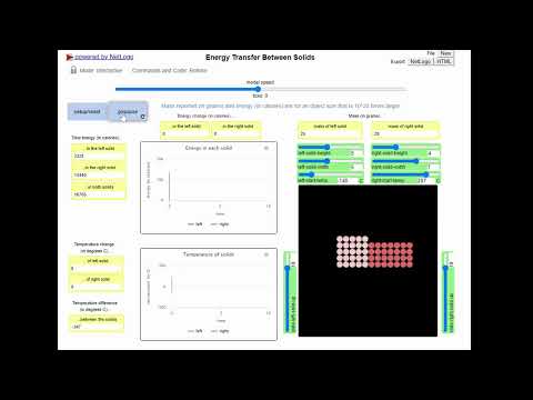 Netlogo Simulation Orientation Youtube