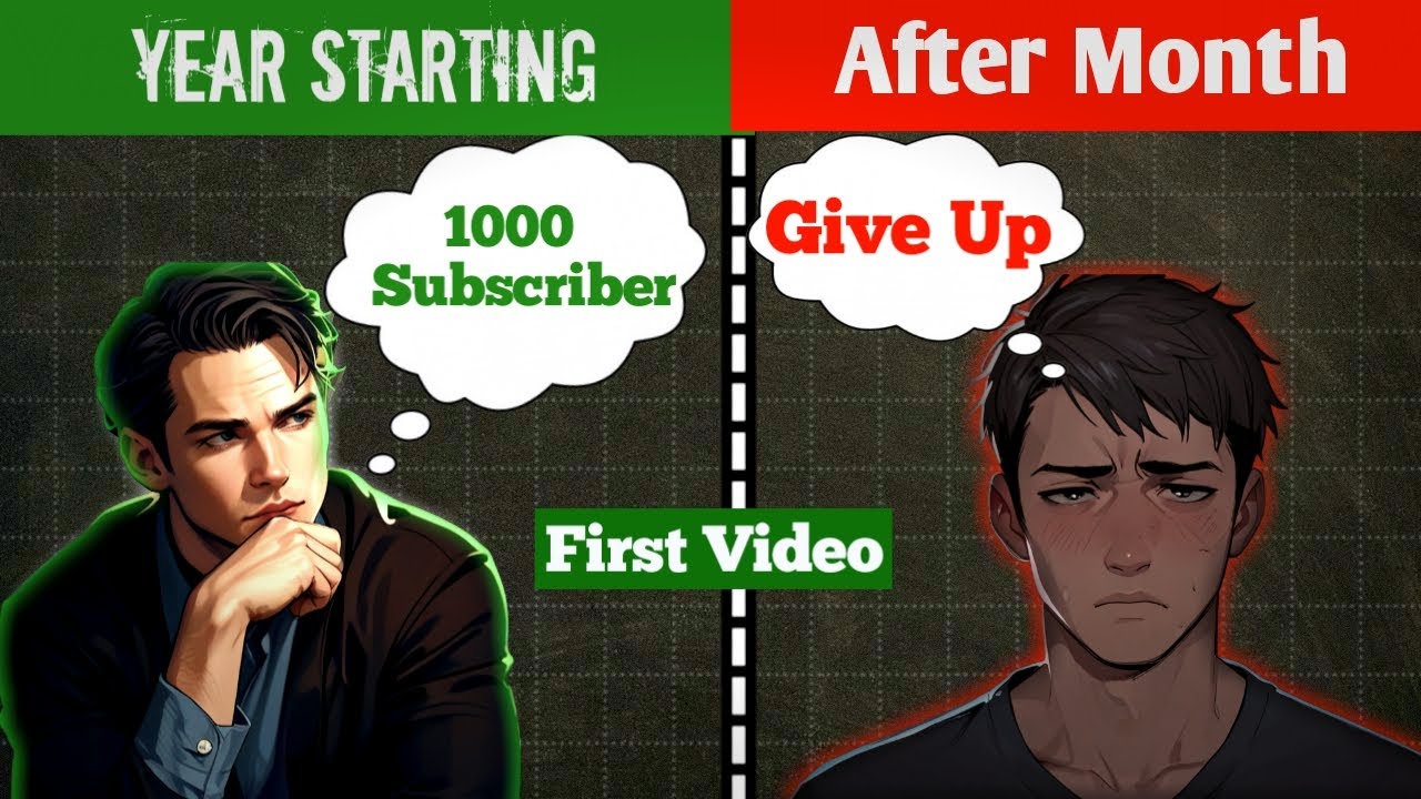 6 Easy Tips For Youtube Success Youtube