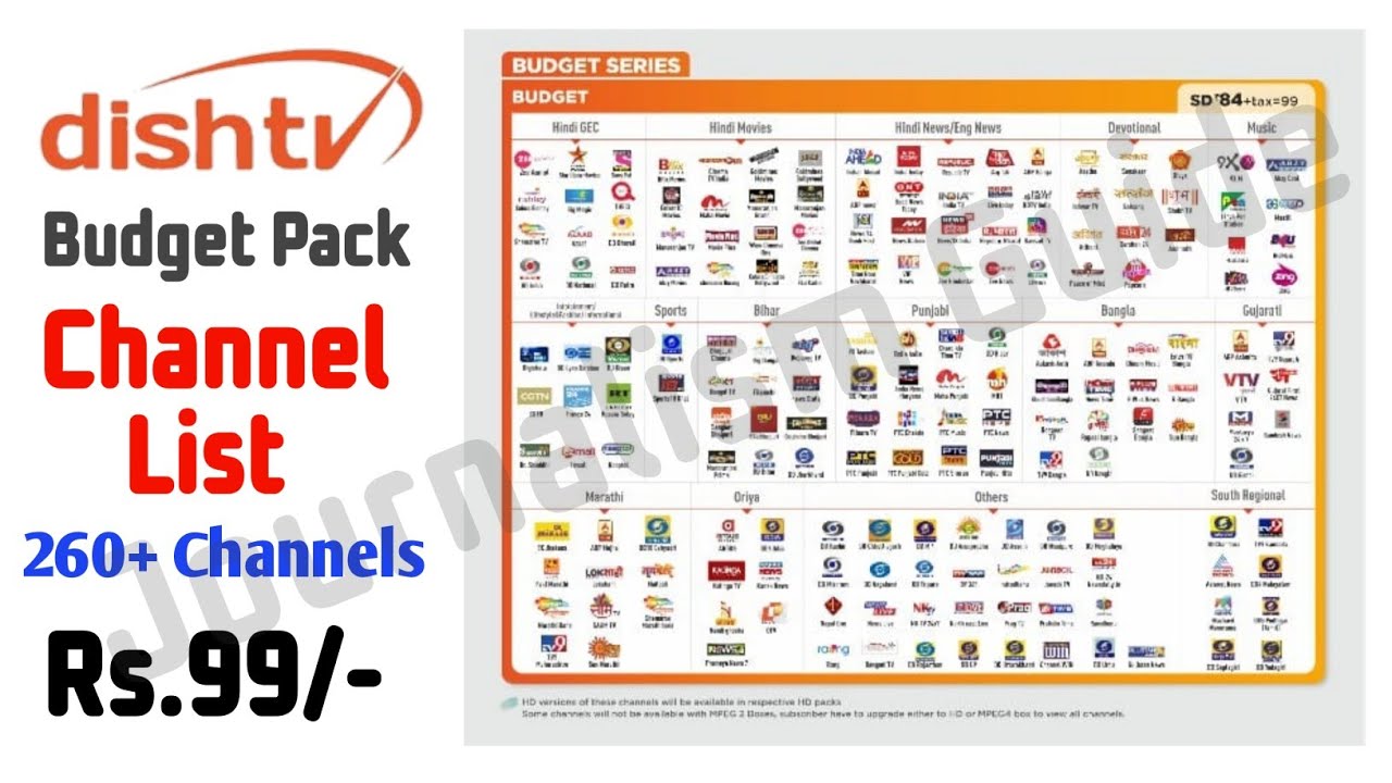 Dish Tv Channels List