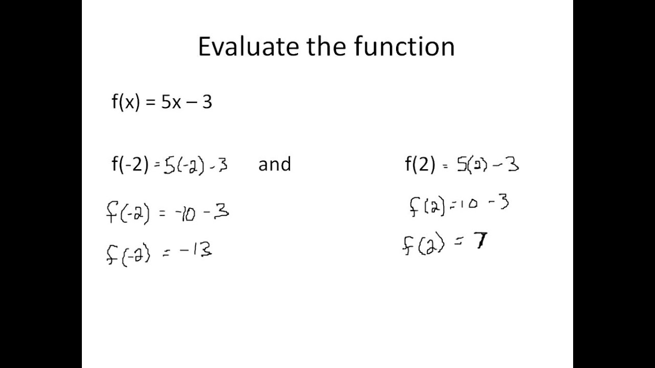 Linear Equations In Function Notation Simplifying Math Youtube
