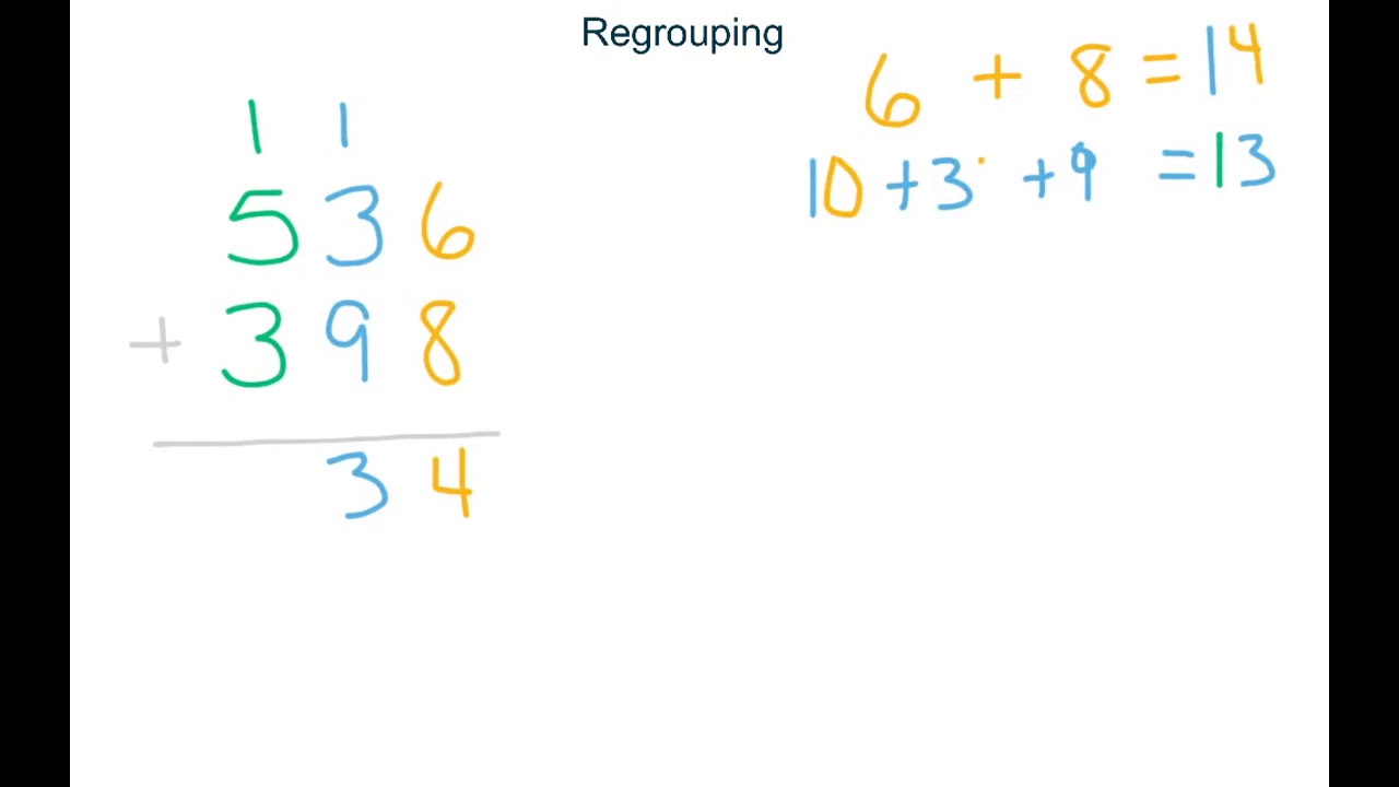 Addition Standard Algorithm Youtube