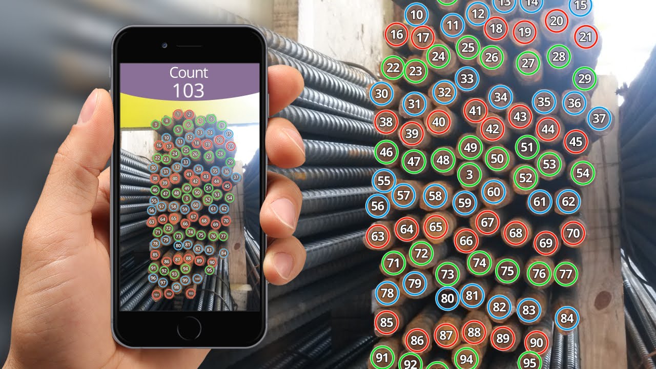 Countingthings Youtube