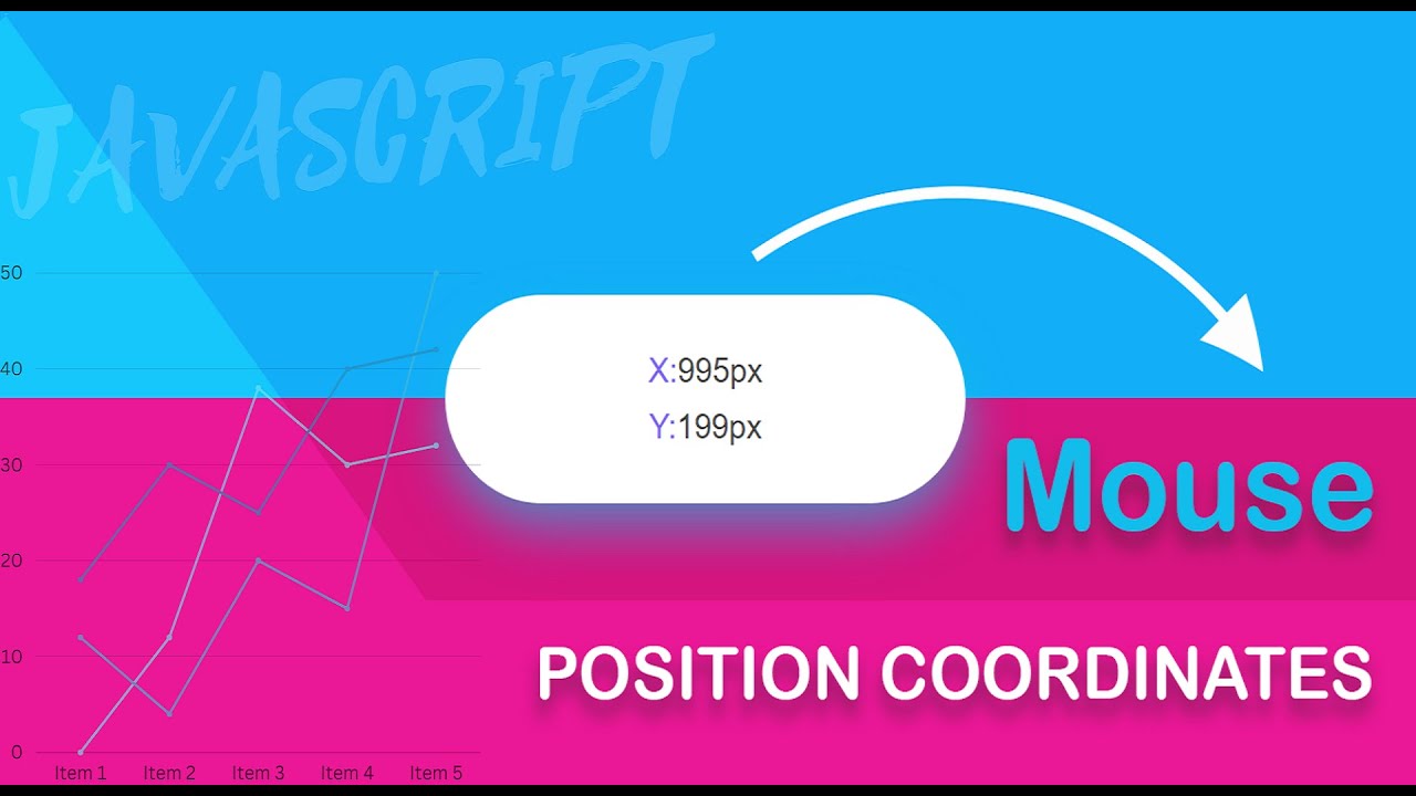 Get Mouse Position With Javascript Mouse Position Coordinates Simple