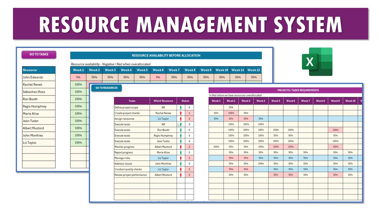 Resource Management Plan Template Excel