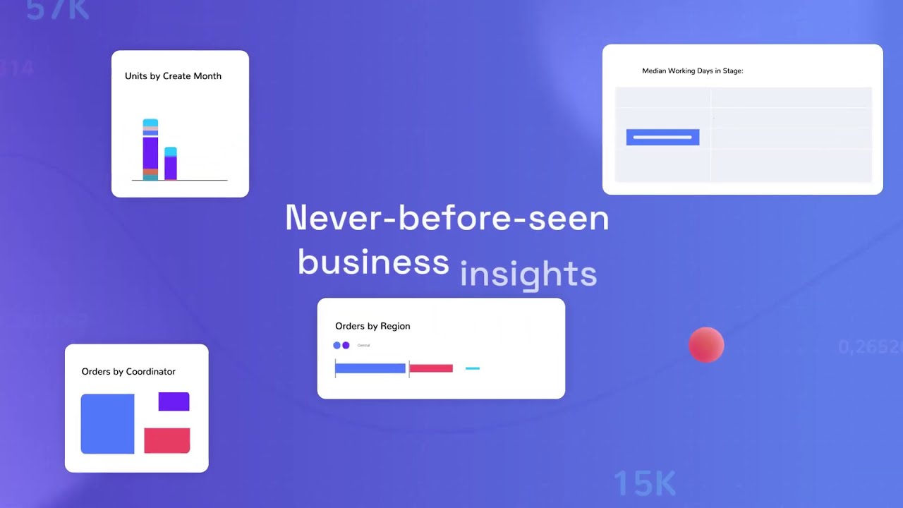 Explainer Video Vsimple Motioncue Youtube
