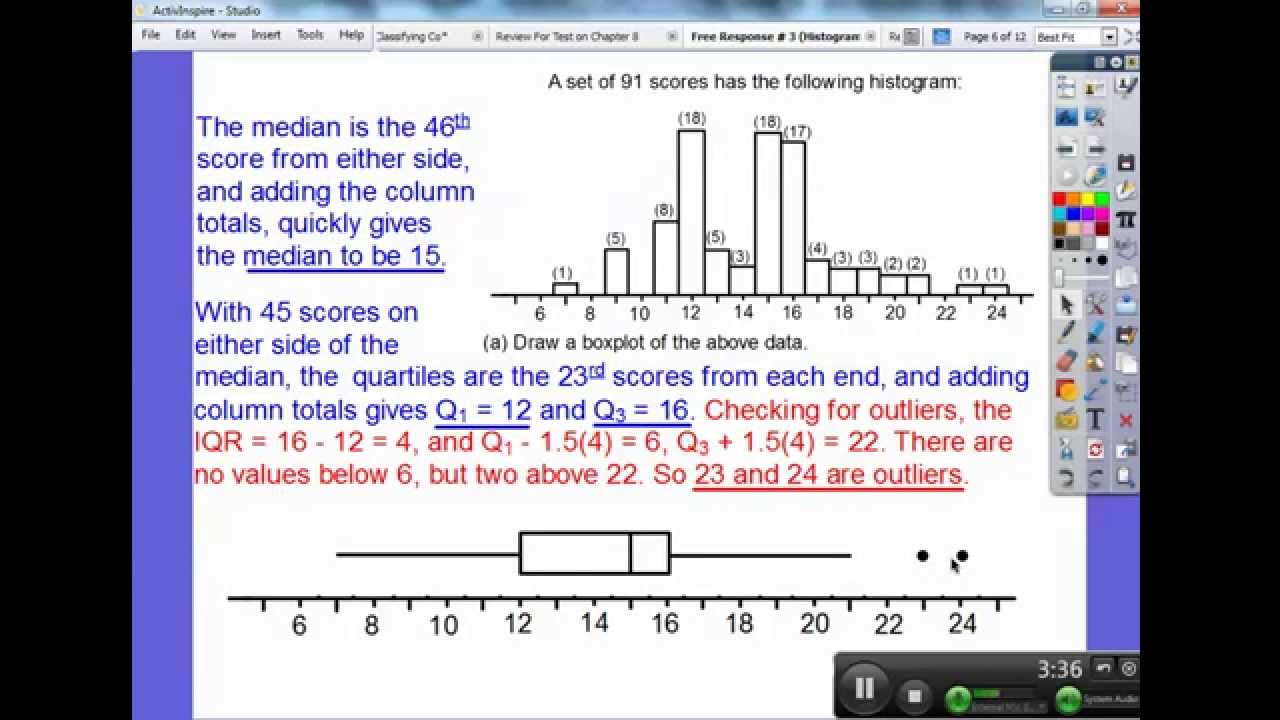 Free Response 3 Histogram Vs Boxplot Youtube