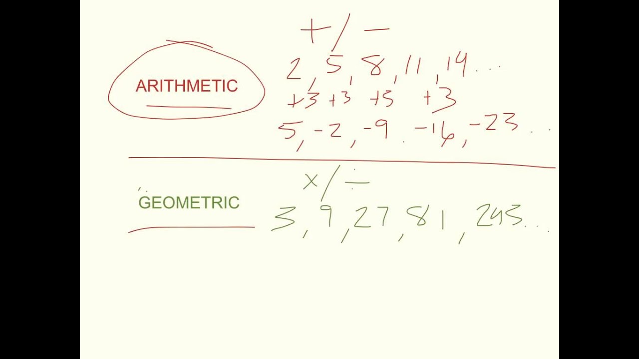 Best Explanation Of Geometric And Arithmetic Sequences Raseradvisor