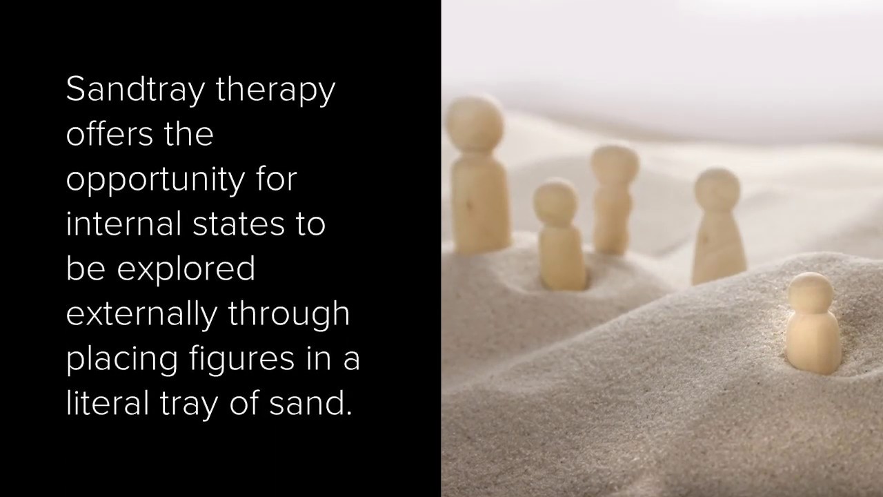 What Is Sandtray Therapy Youtube