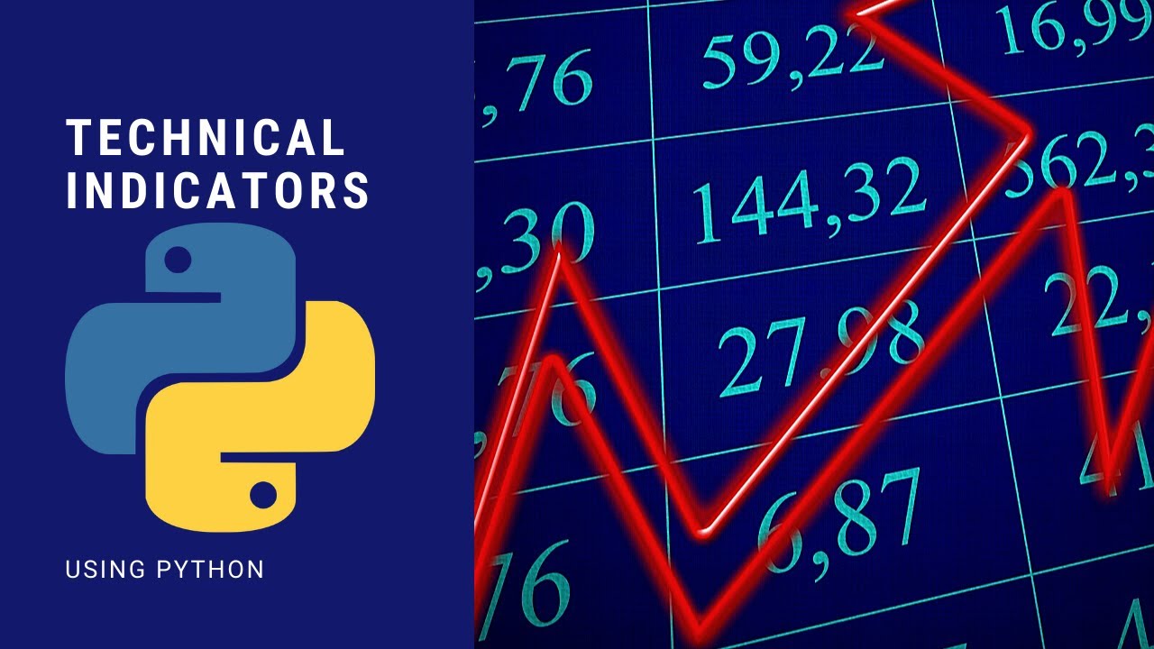 Stock Technical Indicators Using Python Youtube