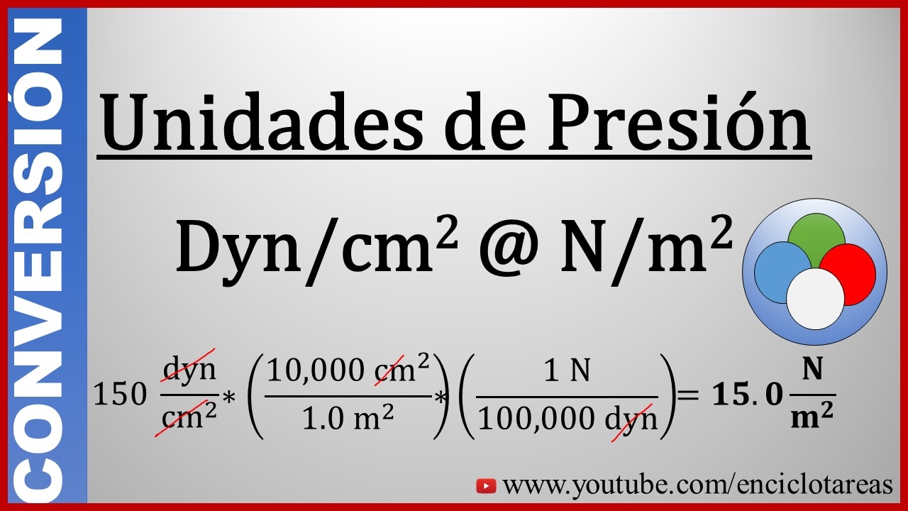 Como Transformar Cm Em Cm2 Retoedu