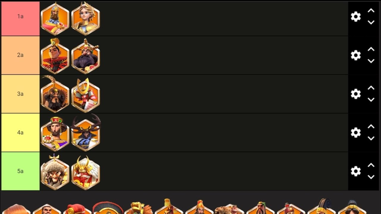 Top Marce Cavalleria Openfield Garrison E Rally Rise Of Kingdoms