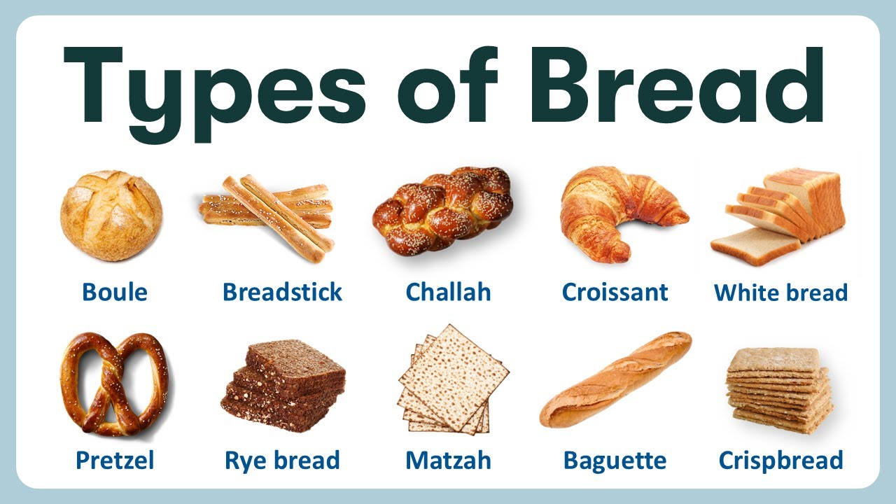 Different Types Of Breads That Are Labeled In English Free Word Template