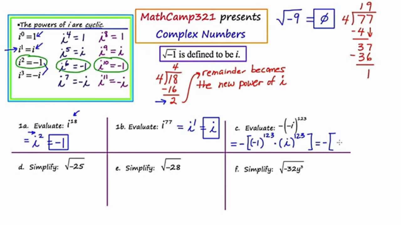 Imaginary Numbers Equation