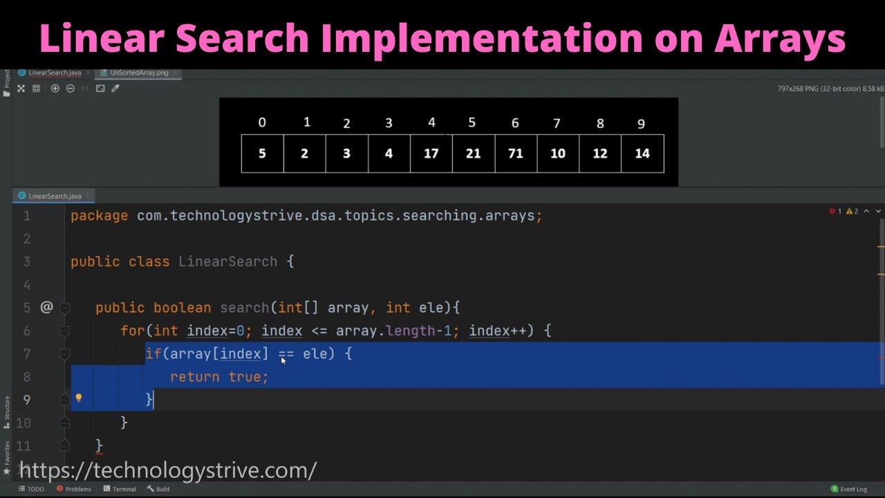 6 2 Linear Search Implementation In Java Linear Search On Arrays
