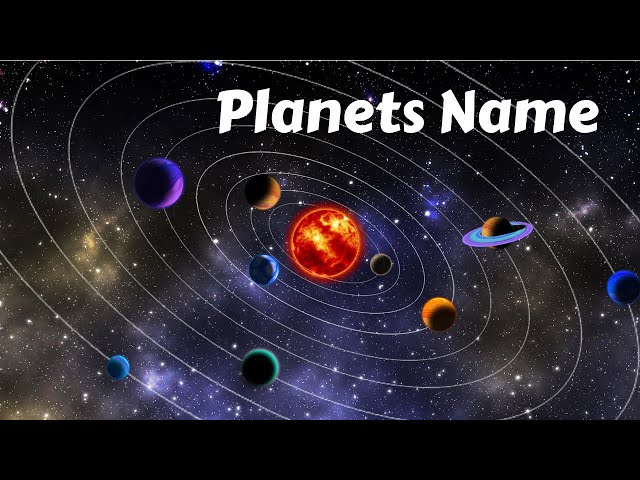 All 8 Planets Names