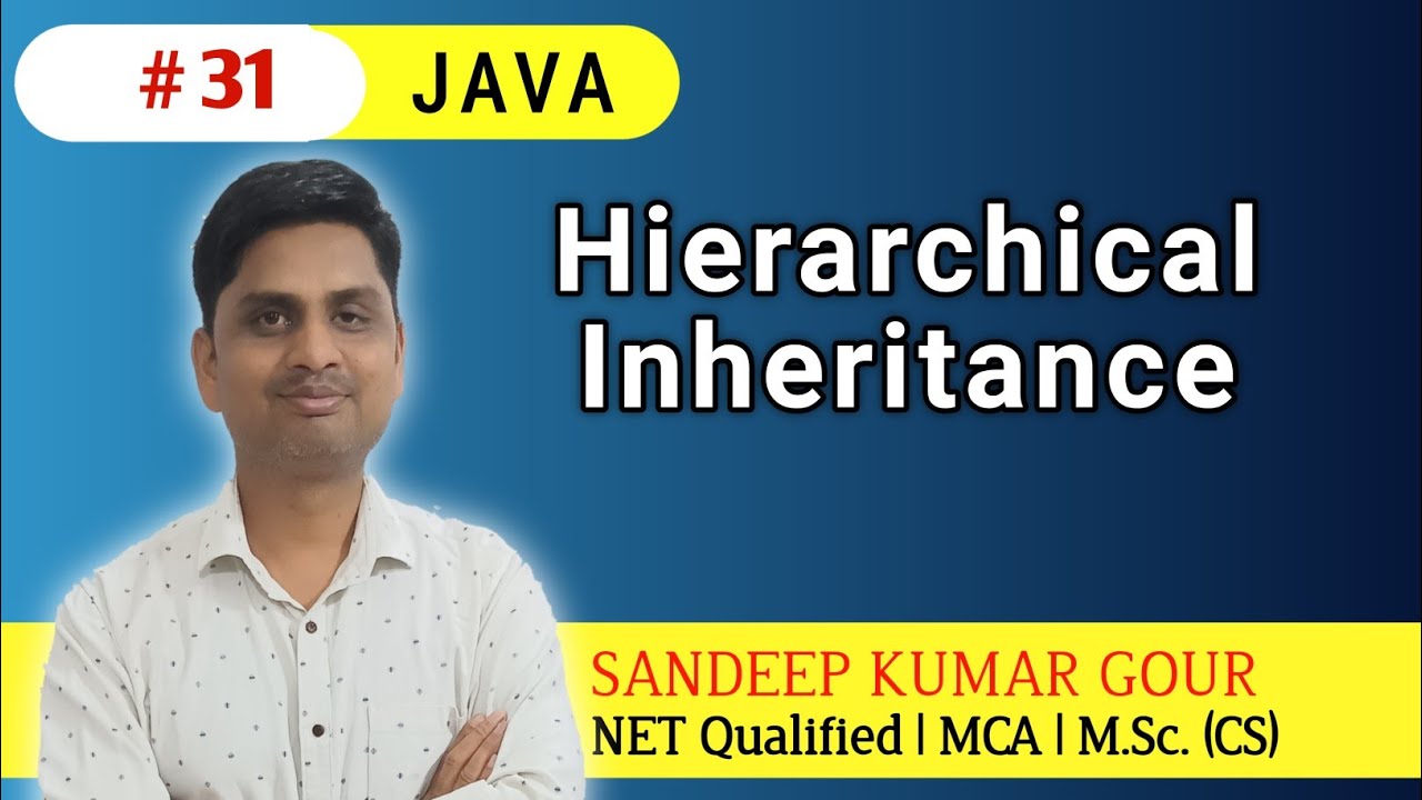 Hierarchical Inheritance In Java Java Programming Youtube