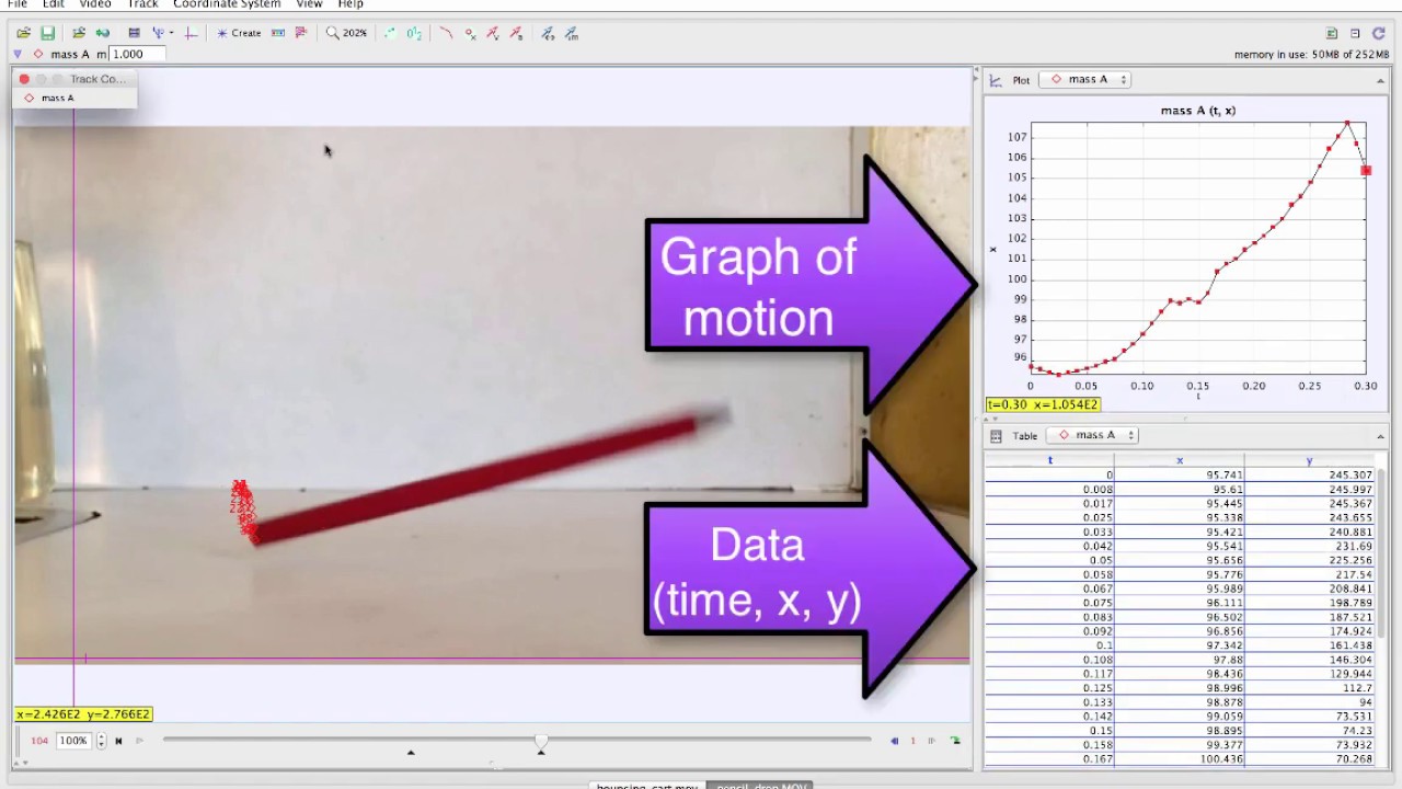 Using Tracker Youtube