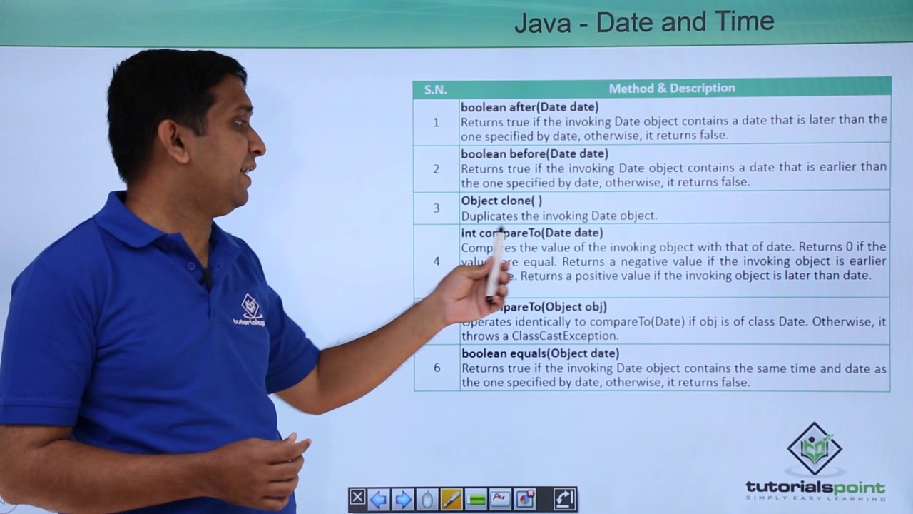 Java Date Time Youtube