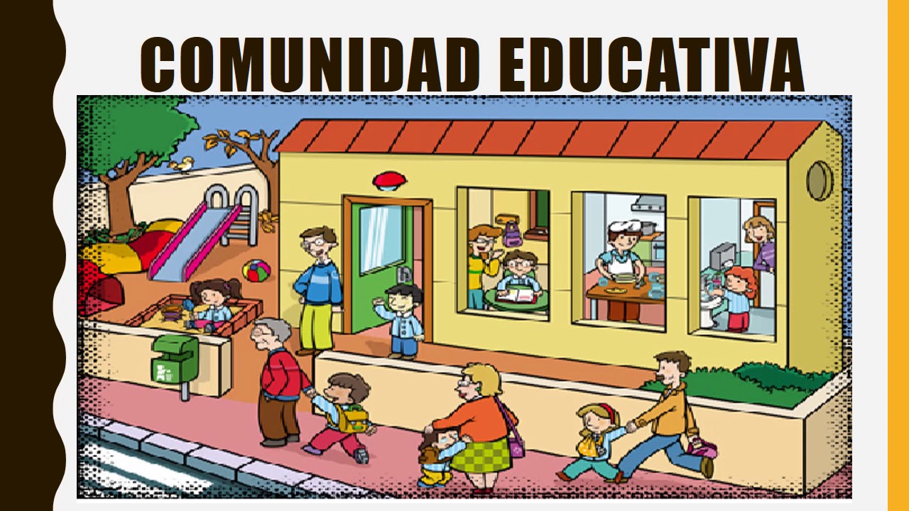 Fortalecimiento De Comunidades Educativas Youtube