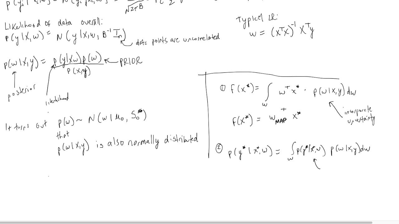 Bayesian Linear Regression Youtube