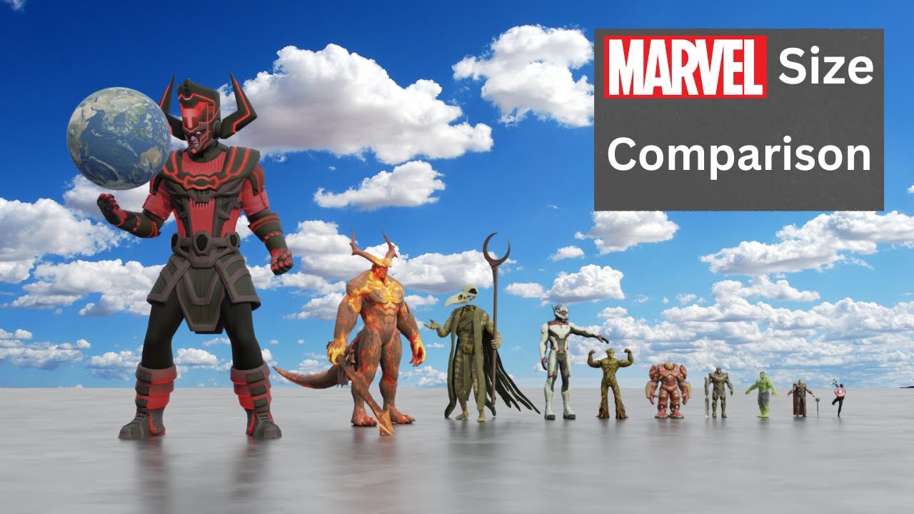Marvel Characters Size Comparison Who S The Biggest 3d Animation