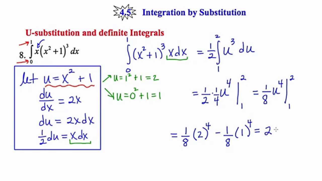 Mathcamp321 Calculus Integration By Substitution Definite Integrals