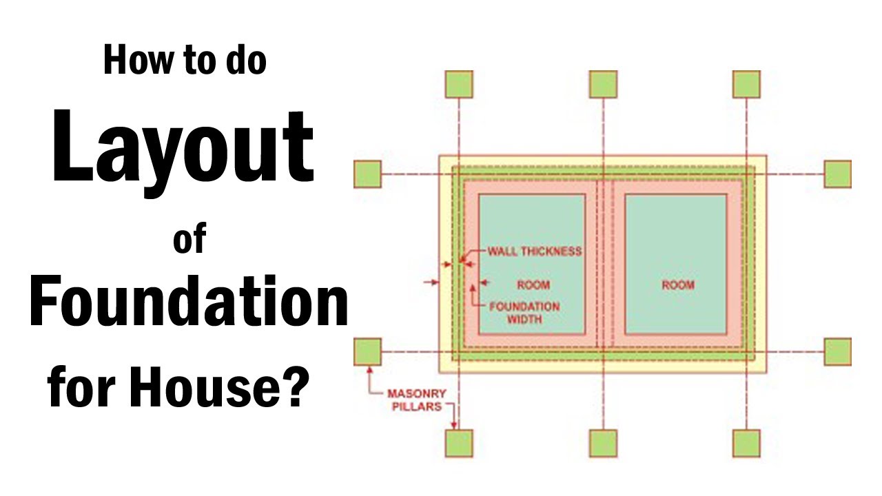Laying Out Foundation Lines This Is How To Set Out A Building
