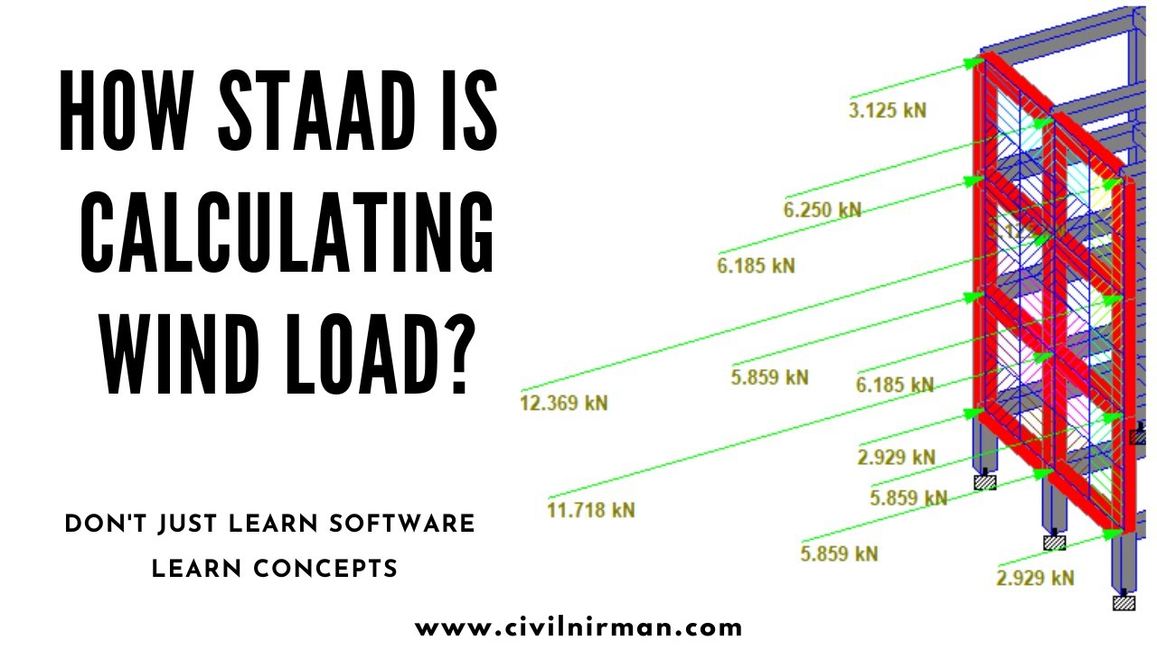 Wind Load In Staad Pro Connect Edition As Per Asce How Staad Is