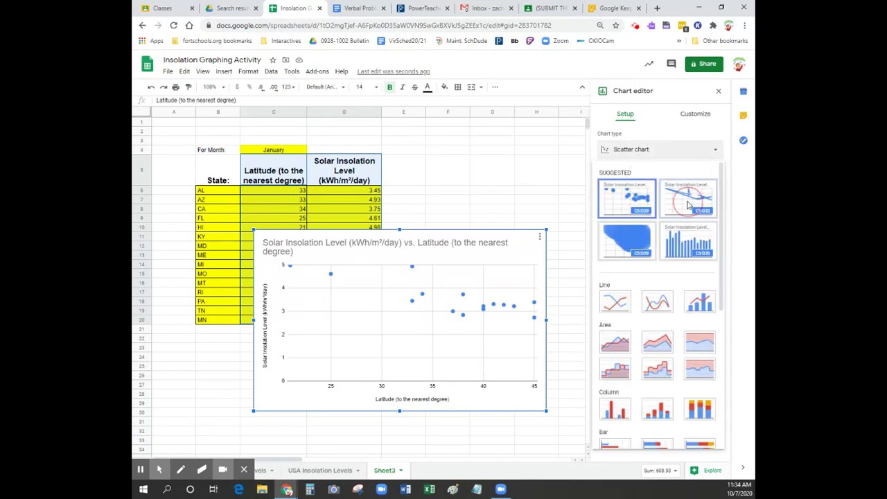 Graphing In Google Sheets Scatterplot Youtube