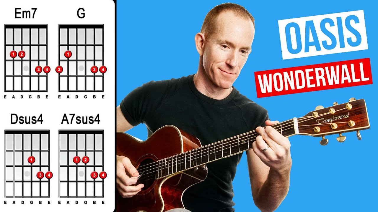 Oasis Wonderwall Guitar Chords